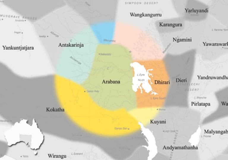 Mobile Language Team | ARABANA (ARABUNNA)