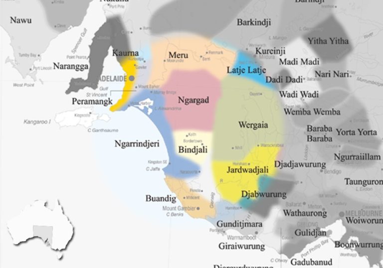 Mobile Language Team | NGARKAT